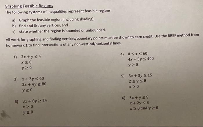 Solved Graphing Feasible Regions The following systems of | Chegg.com