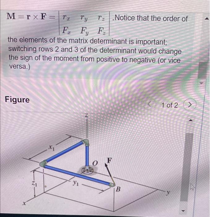 Solved As shown, a member is fixed at the origin, point O, | Chegg.com