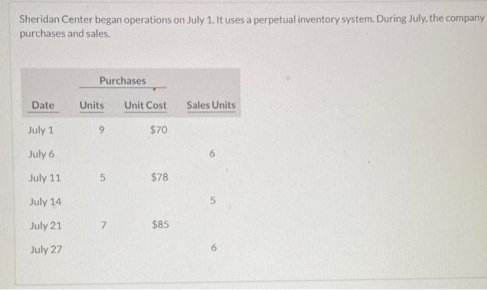 Solved Sheridan Center began operations on July 1 . It uses | Chegg.com