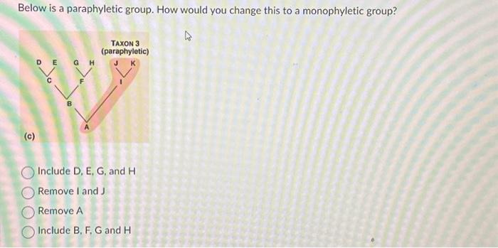 Below is a paraphyletic group. How would you change | Chegg.com