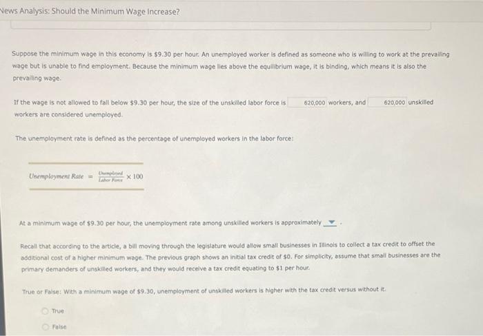 Solved 2. The connection between macroeconomics and | Chegg.com