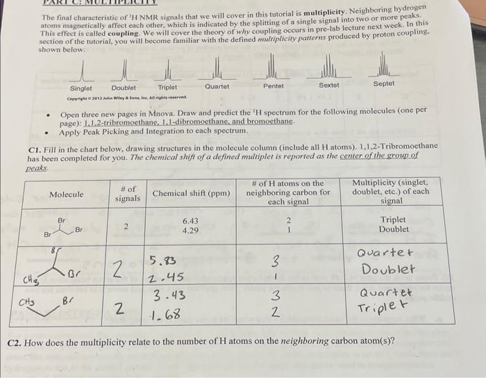 Solved C2. How does the multiplicity relate to the number of | Chegg.com
