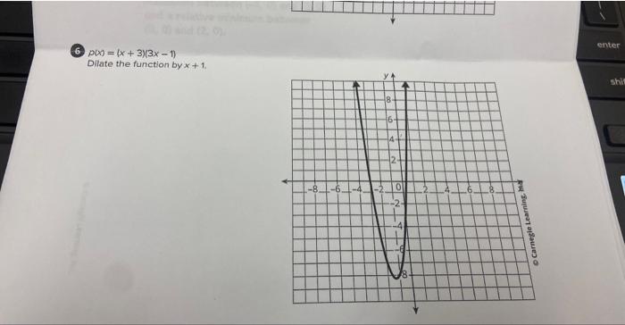 Solved (6. p(x)=(x+3)(3x−1) Dilate the function by x+1. | Chegg.com