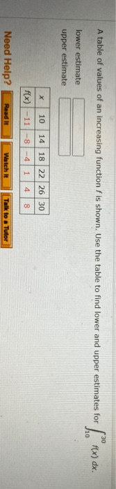 Solved A table of values of an increasing function fis | Chegg.com