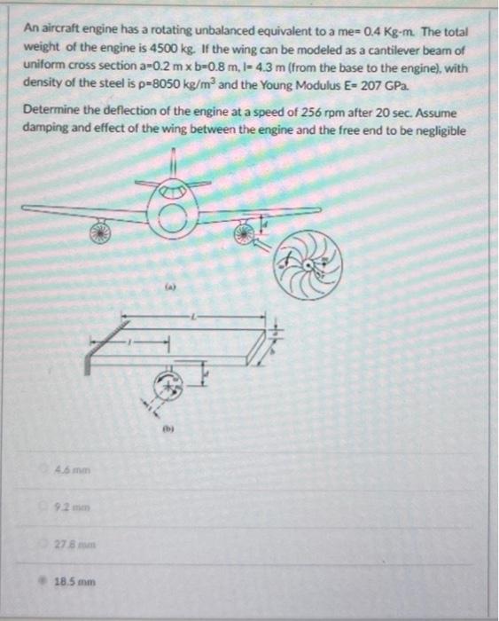 An aircraft engine has a rotating unbalanced | Chegg.com