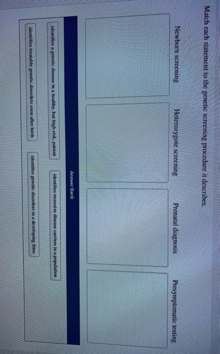 Solved Match each statement to the genetic screening | Chegg.com