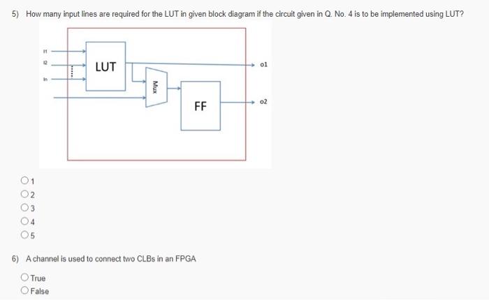 Solved 3 How Many Input Line Mux Is Required To Realize 7 9434