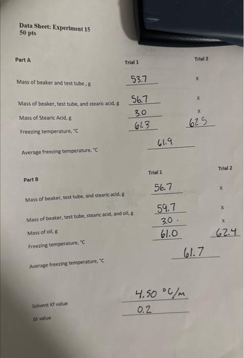 Solved Using the data here please help calculate mass of the | Chegg.com