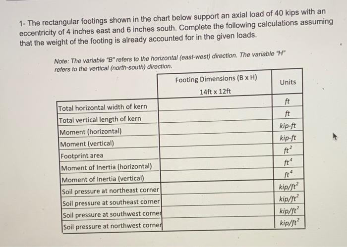 Solved 1- The rectangular footings shown in the chart below | Chegg.com