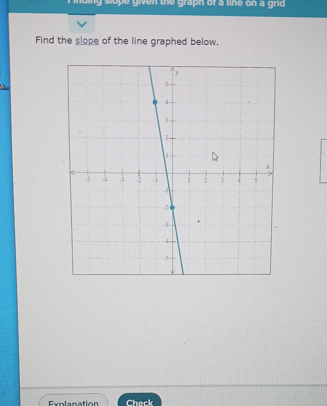 Solved Find the slope of the line graphed below. | Chegg.com