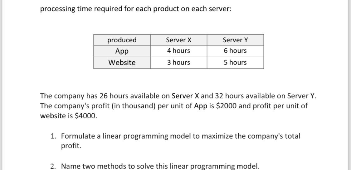 Solved processing time required for each product on each | Chegg.com