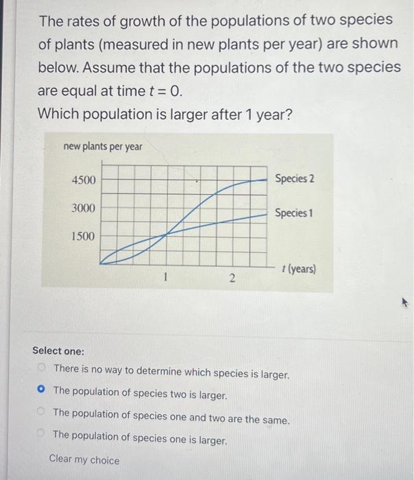Solved The rates of growth of the populations of two species | Chegg.com