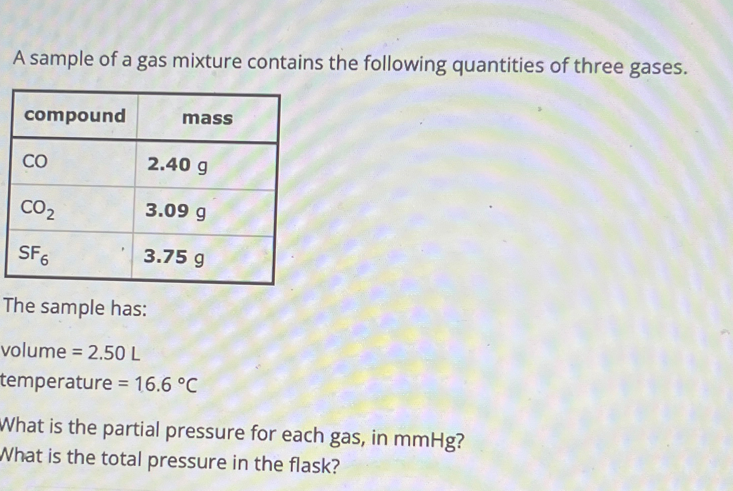 Solved A sample of a gas mixture contains the following | Chegg.com
