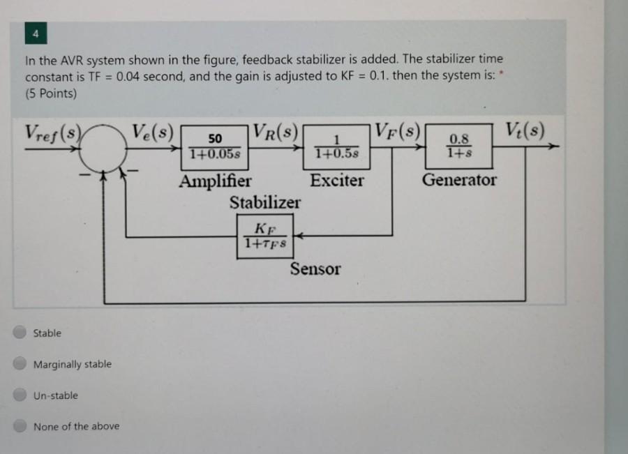 Solved In the AVR system shown in the figure, feedback | Chegg.com