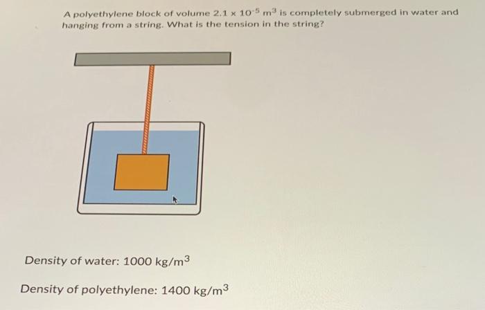 Solved A polyethylene block of volume 2.1×10−5 m3 is | Chegg.com