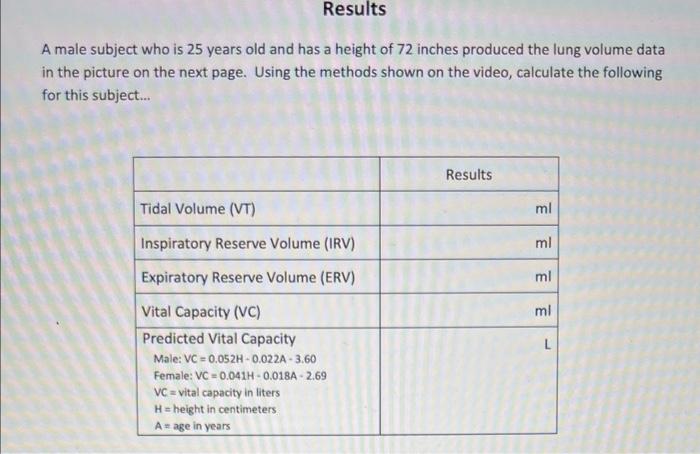 What is your tidal volume measurement? (Online | Chegg.com