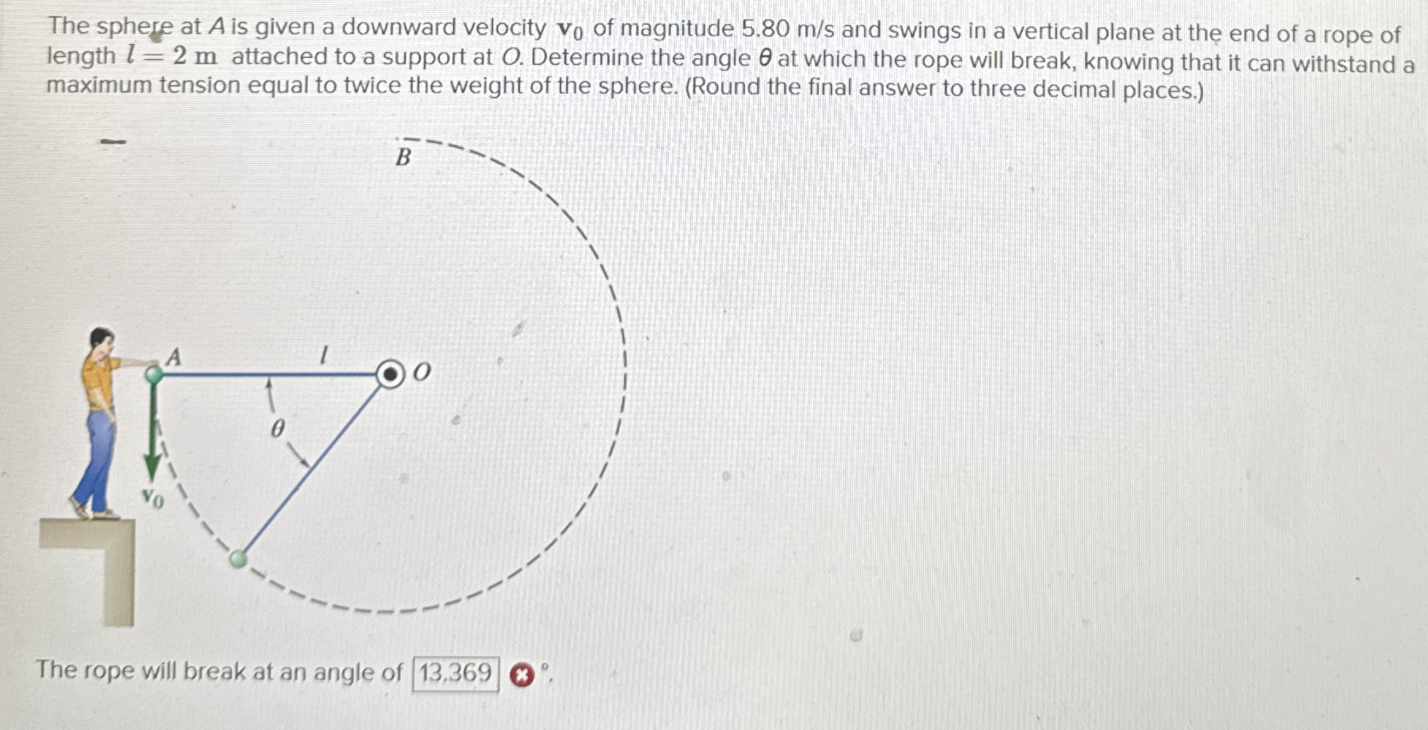 Solved The sphere at A ﻿is given a downward velocity v0 ﻿of | Chegg.com