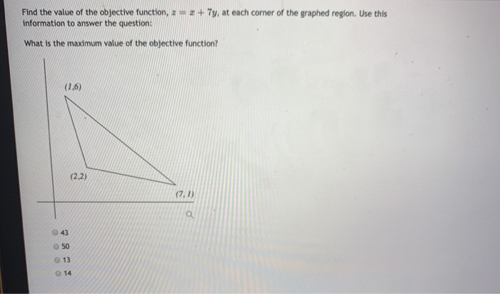Solved Find the value of the objective function, 2 = + 7y, | Chegg.com