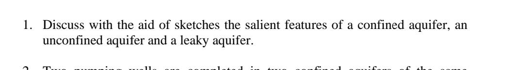 Solved 1. Discuss with the aid of sketches the salient | Chegg.com