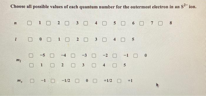 Solved Be sure to answer all parts. How many electrons in an | Chegg.com