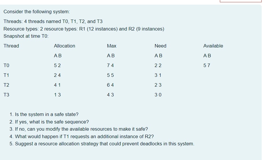 Solved Consider the following system:Threads: 4 ﻿threads | Chegg.com