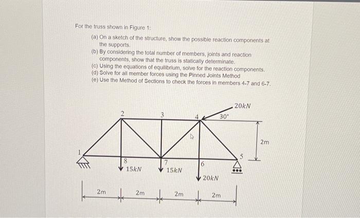 Solved For the truss shown in Figure 1: (a) On a sketch of | Chegg.com