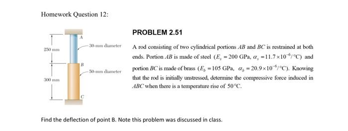 Solved Homework Question 12: PROBLEM 2.51 A rod consisting | Chegg.com