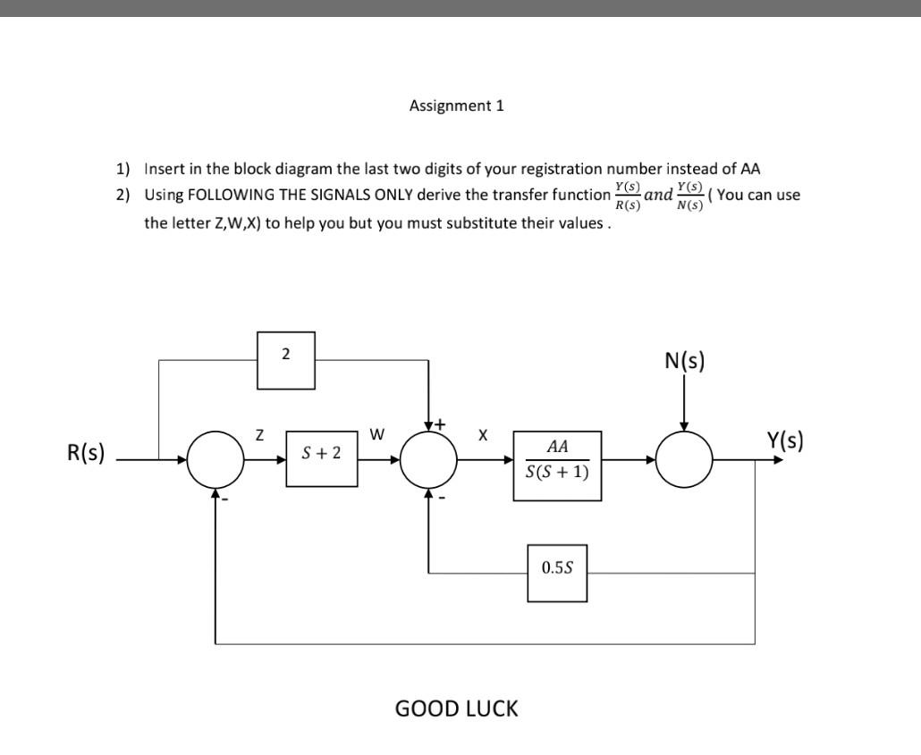 Solved Assignment 1Insert in the block diagram the last two | Chegg.com