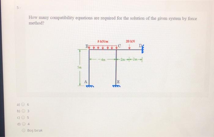 Solved How many compatibility equations are required for the | Chegg.com