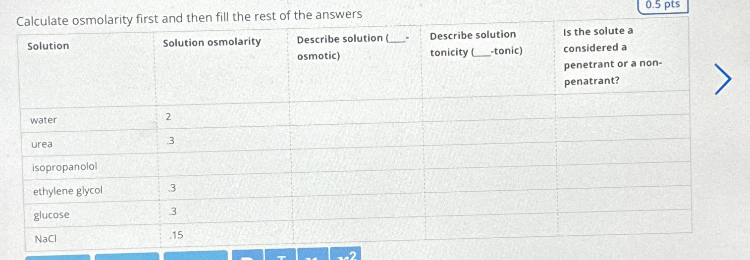 Solved Calculate osmolarity first and then fill the rest of | Chegg.com