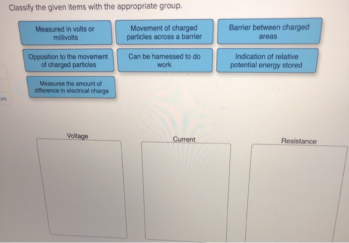 Solved Classify the given items with the appropriate group. | Chegg.com