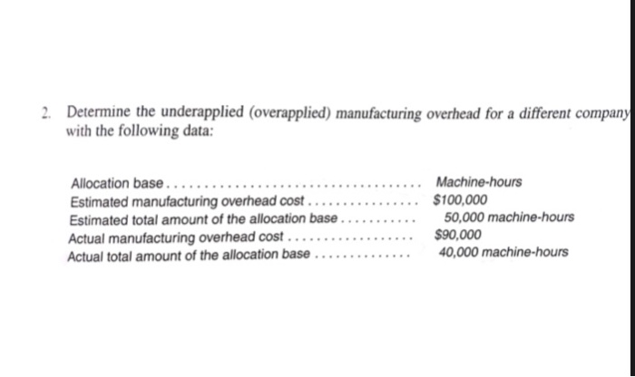 Solved 2. Determine the underapplied (overapplied) | Chegg.com