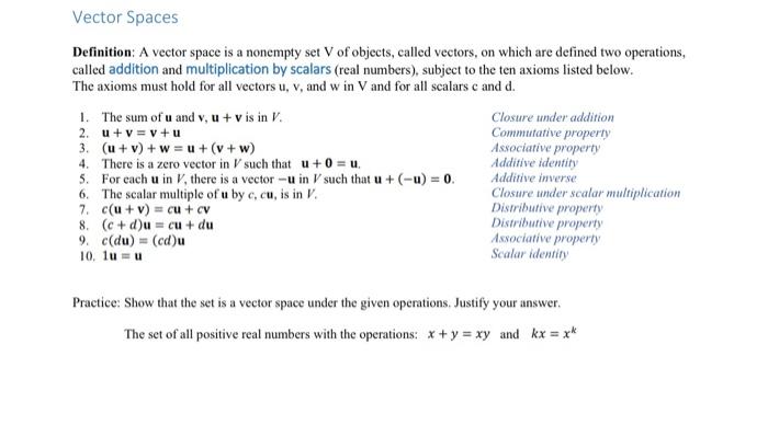 Solved Definition: A vector space is a nonempty set V of | Chegg.com
