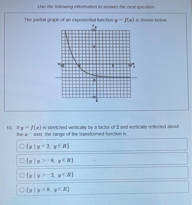 Solved The graph of f(x)=log3x and its transformed function, | Chegg.com