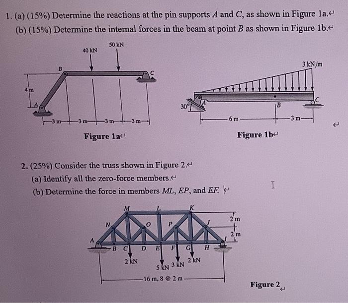 Solved 1. (a) (15%) Determine the reactions at the pin | Chegg.com