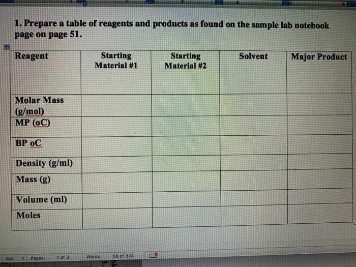 Solved 1. Prepare a table of reagents and products as found | Chegg.com