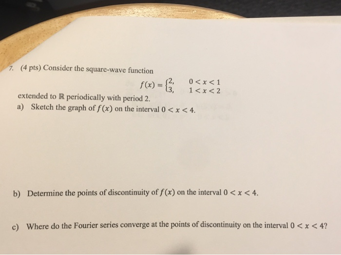 Solved 7. (4 pts) Consider the square-wave function f(x) = { | Chegg.com