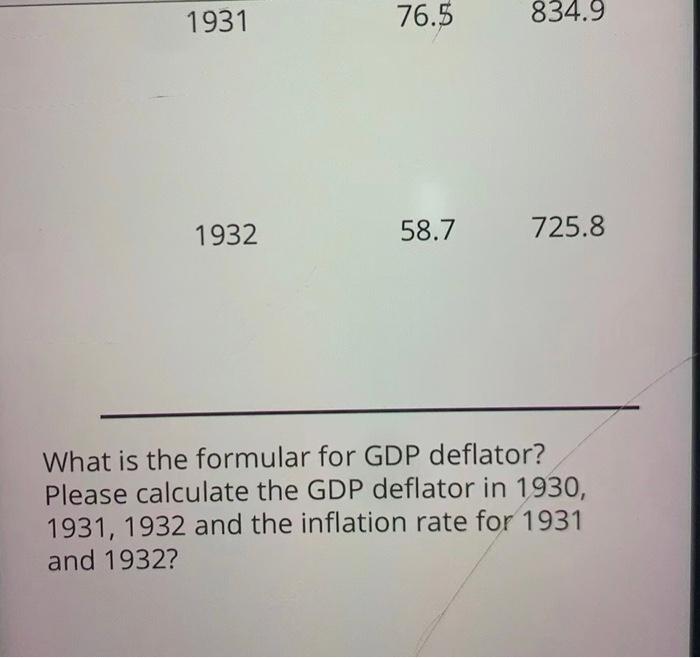 Solved What is the formular for GDP deflator? Please | Chegg.com