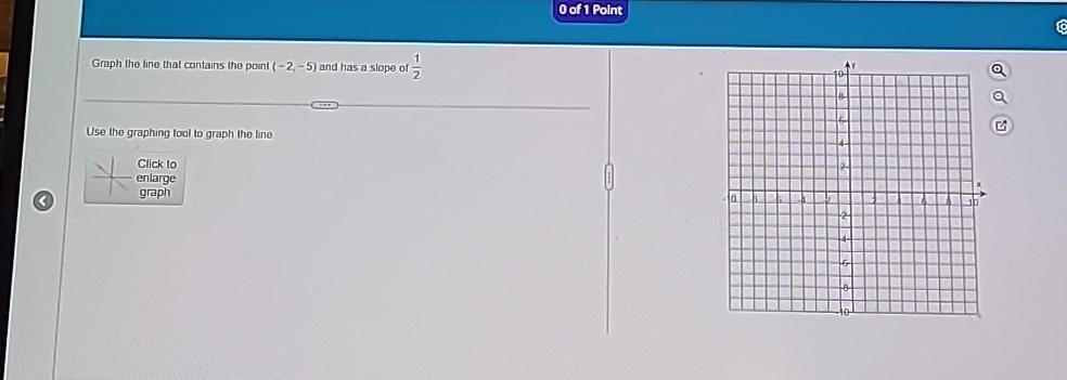 Solved 0 ﻿of 1 ﻿PointGraph the line that contains the ponit | Chegg.com