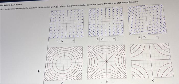 Solved Roblem 3 T Point 