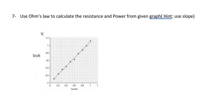 Use Ohm's law to calculate the resistance and Power | Chegg.com