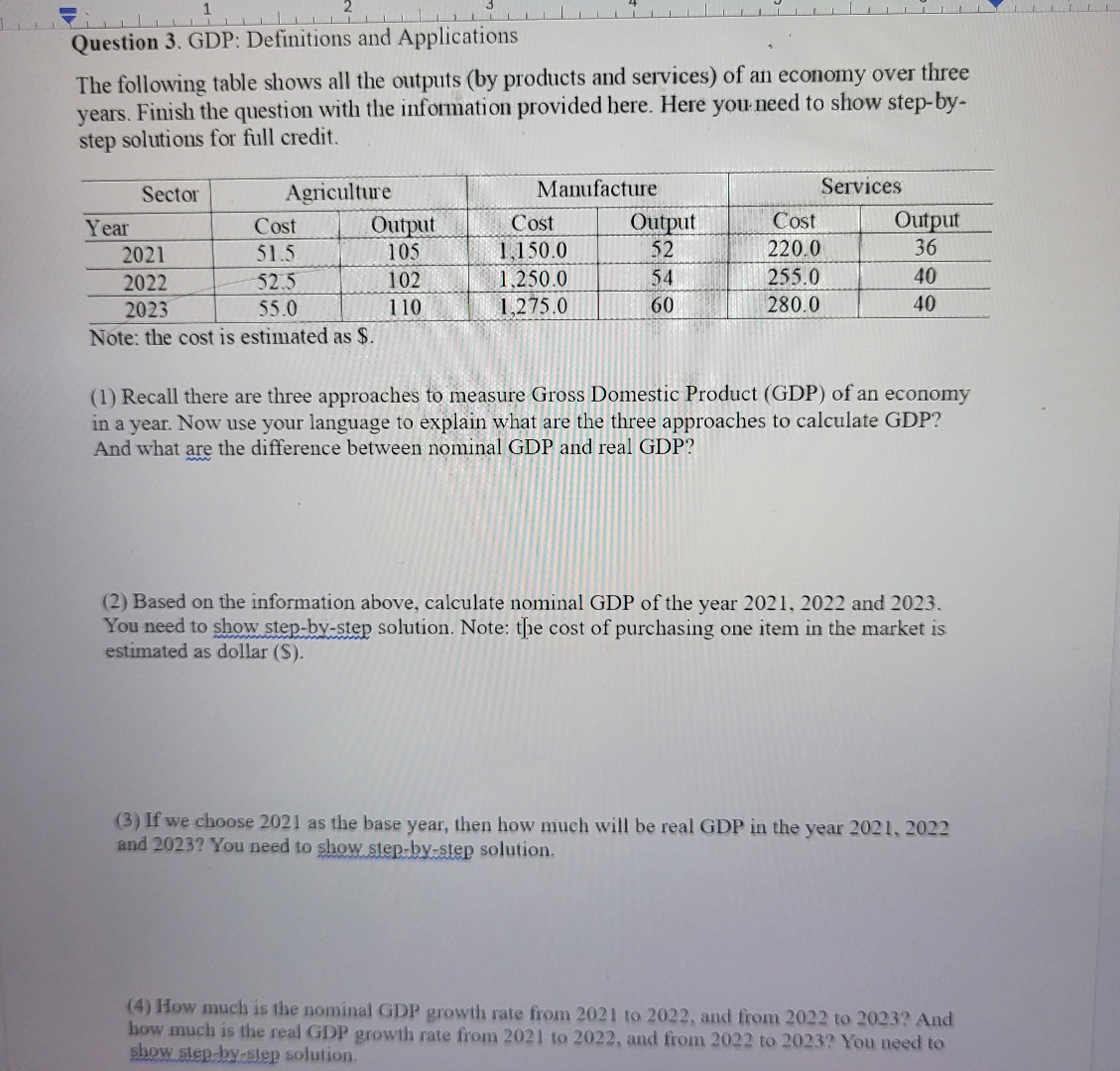 Solved Question 3. ﻿GDP: Definitions and ApplicationsThe | Chegg.com
