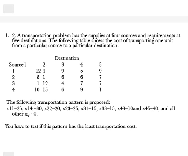 Solved A transportation problem has the supplies at four | Chegg.com