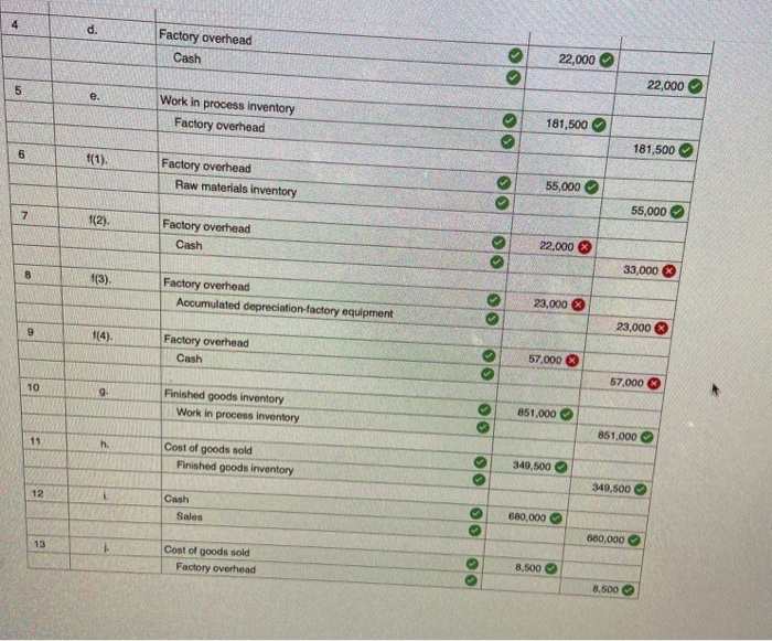 Solved 2. Prepare journal entries for the month of April to | Chegg.com