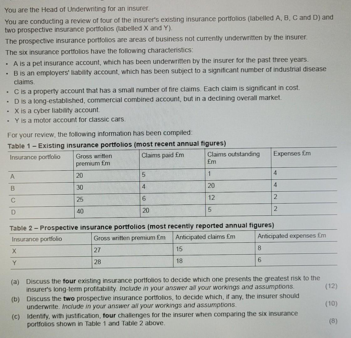 Solved You are the Head of Underwriting for an insurer. You | Chegg.com