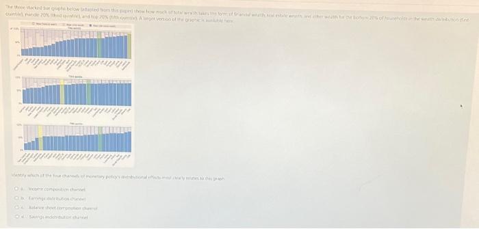 Solved The three stacked bar graphs below (adapted from this | Chegg.com