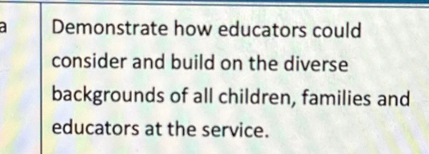 Solved Demonstrate how educators could consider and build on | Chegg.com