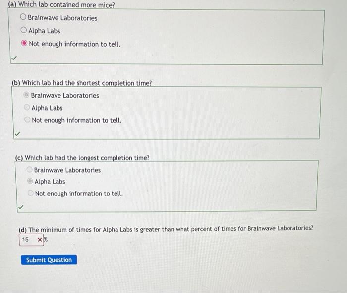 Solved Two different labs, Brainwave Laboratories and Alpha | Chegg.com