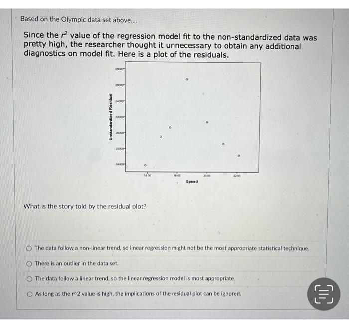 Solved The following table presents data on the relationship | Chegg.com
