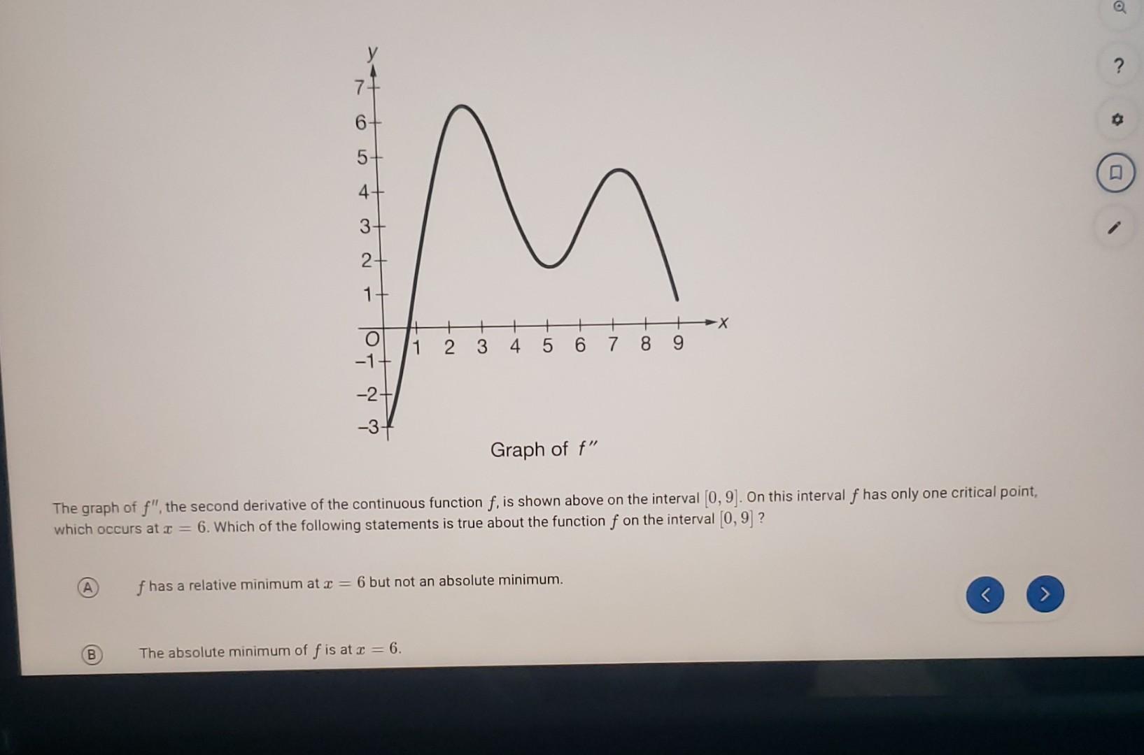 Solved The graph of f′′, the second derivative of the | Chegg.com
